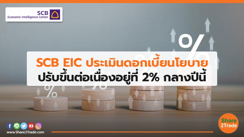 SCB EIC ประเมินดอกเบี้ยนโยบาย ปรับขึ้นต่อเนื่องอยู่ที่ 2% กลางปีนี้ | Share2Trade